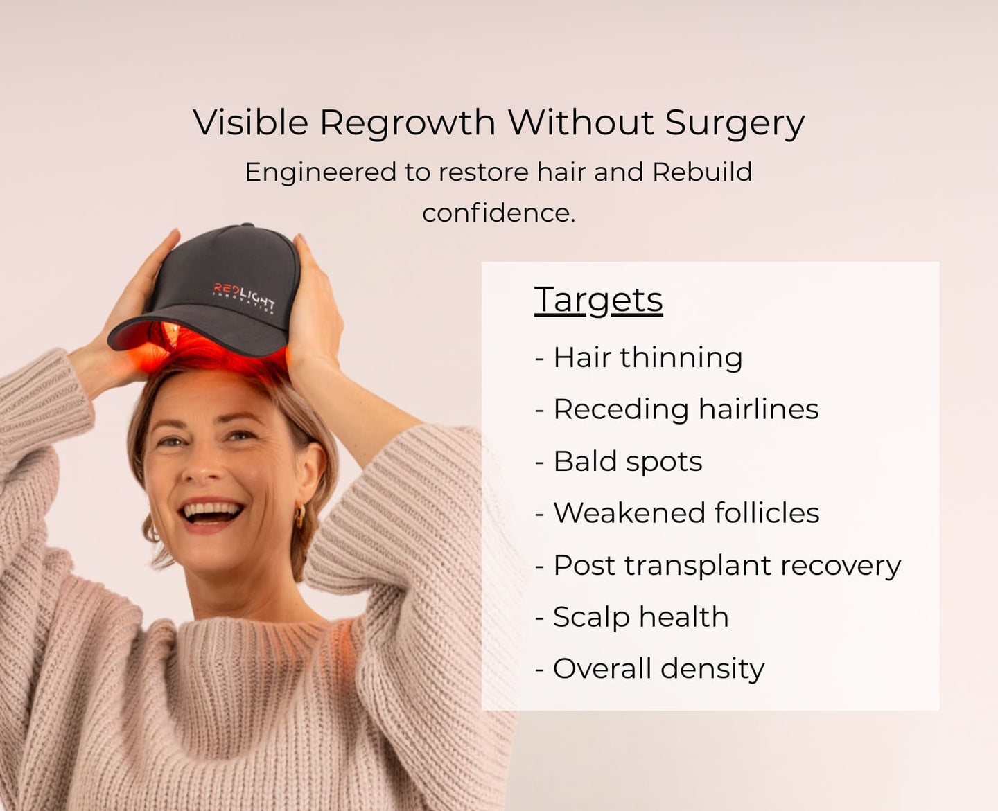 Red Light Therapy Cap – RedLight Innovation